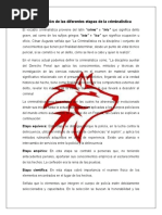 Corificación Cadavérica: Proceso y Características | PDF
