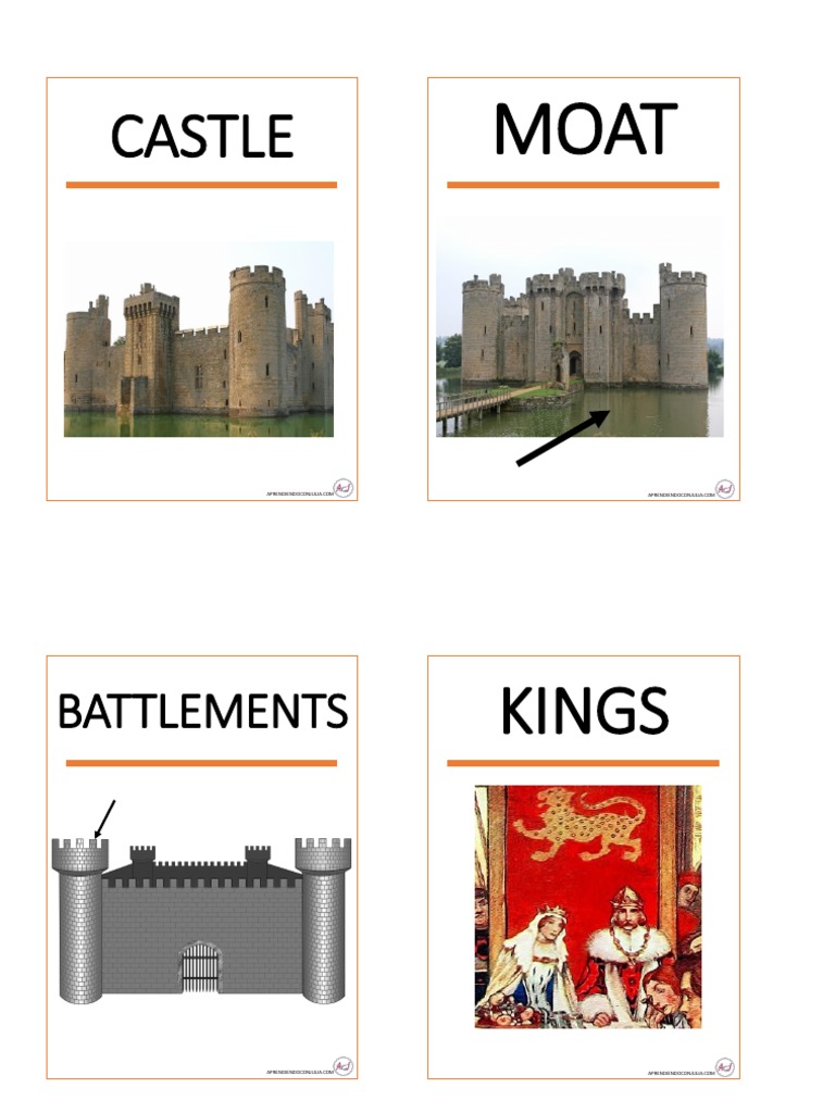 Tarjetas Castillos para Imprimir en Inglés PDF | PDF | Historia