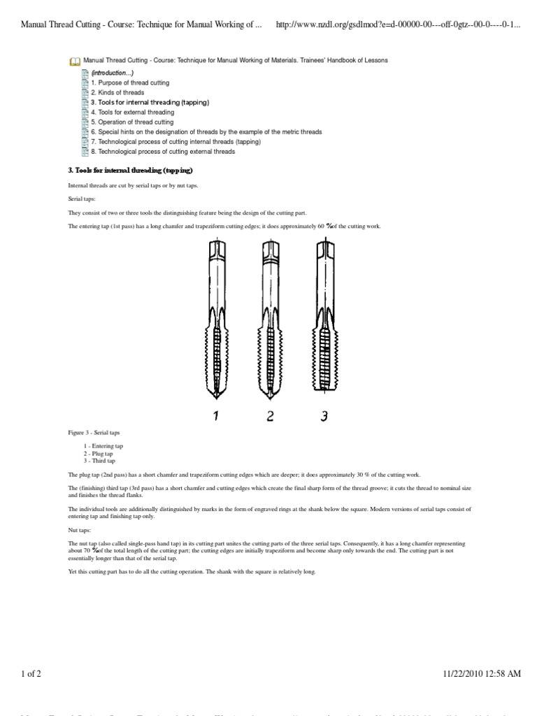 Manual Thread Cutting - Cou.. | PDF | Building Materials | Equipment