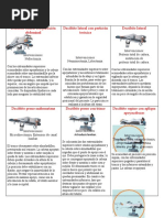 Posicion de Sims o Lateral | PDF
