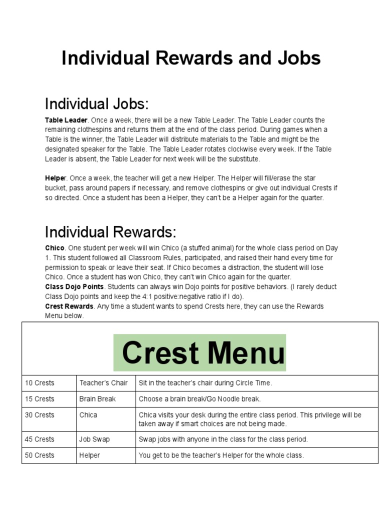 Individual Rewards | PDF | Self-Improvement