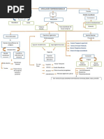 Ligamentos de la Articulación Temporomandibular | PDF | Articulación ...