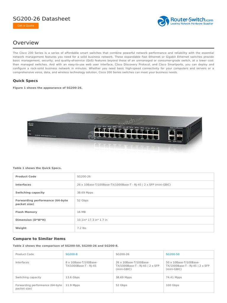 Cisco Smart Switch SG200-26-datasheet | PDF | Network Switch | Quality ...