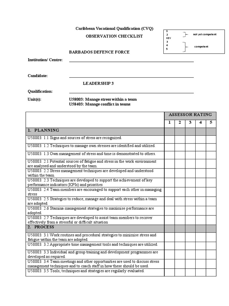 Observation Checklist STRESS & CONFLICT | PDF | Stress (Biology) | Emotions