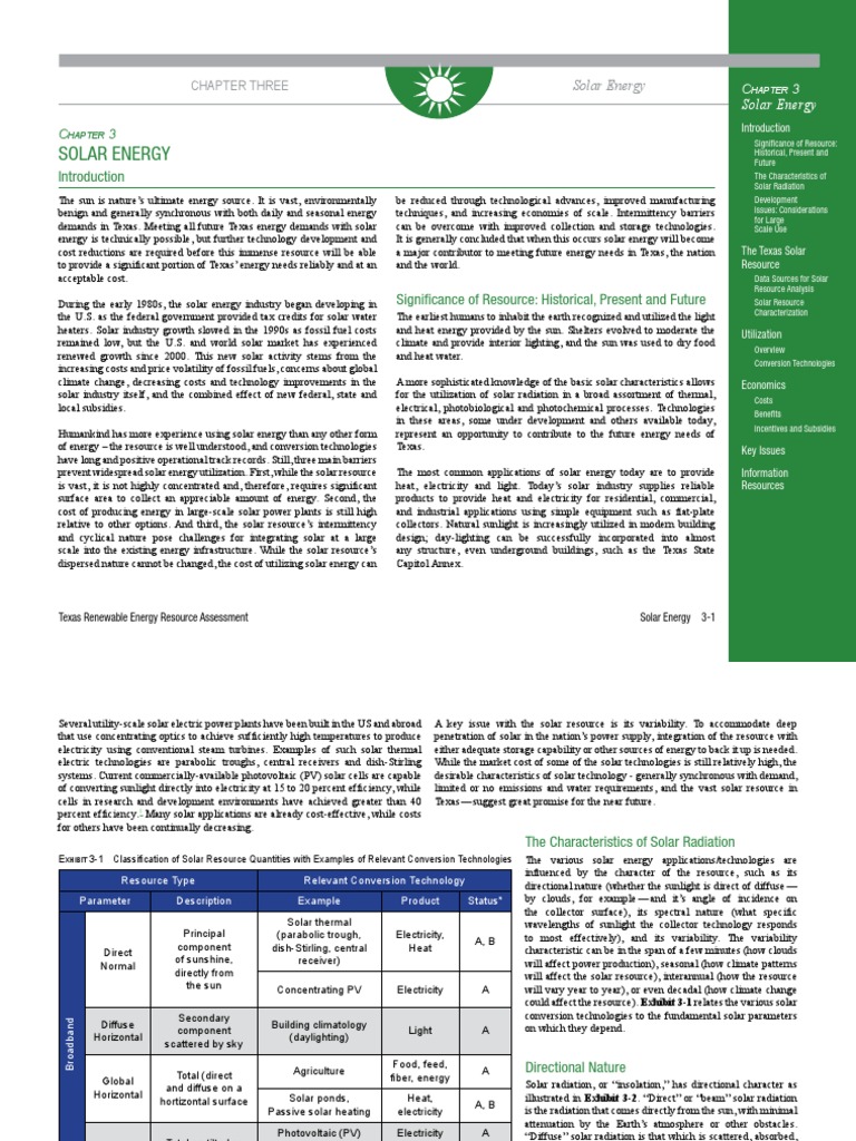 Solar Energy Introduction | PDF | Solar Power | Photovoltaics