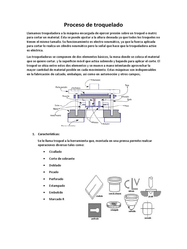 Proceso de Troquelado de Metales | PDF | Tecnología