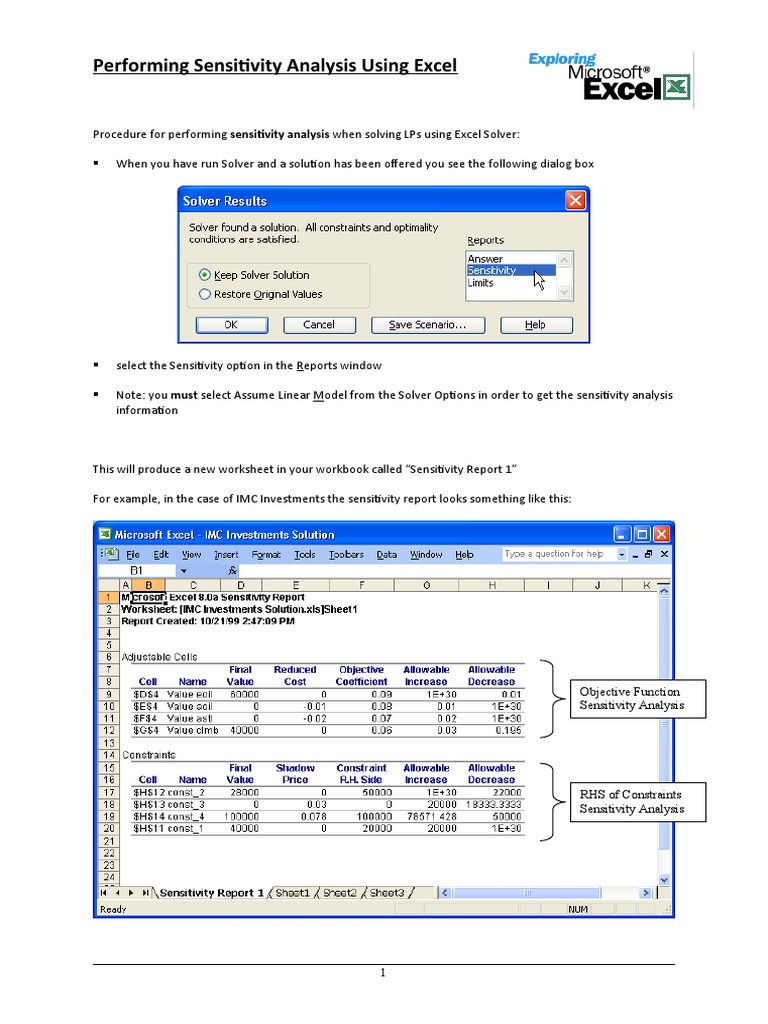 Sensitivity Analysis in Excel | PDF | Sensitivity Analysis | Function (Mathematics)