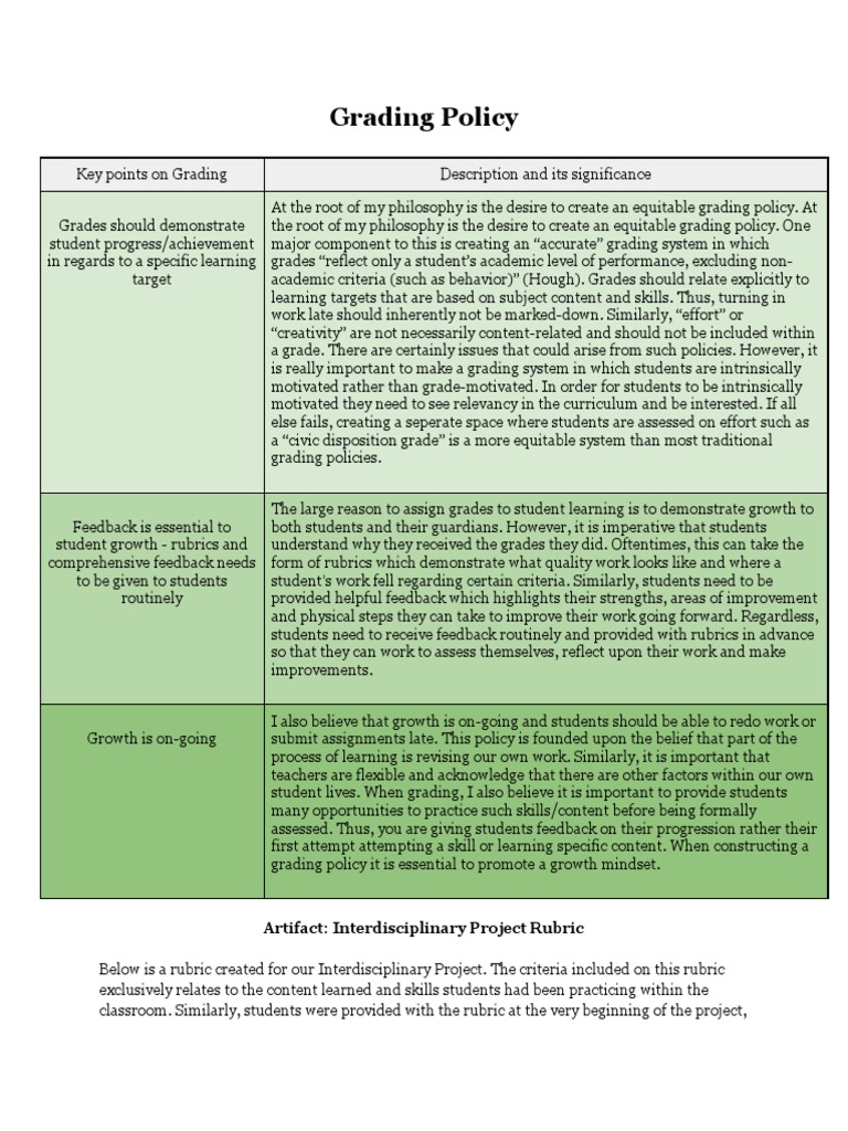 Grading - Table | PDF | Rubric (Academic) | Education Theory