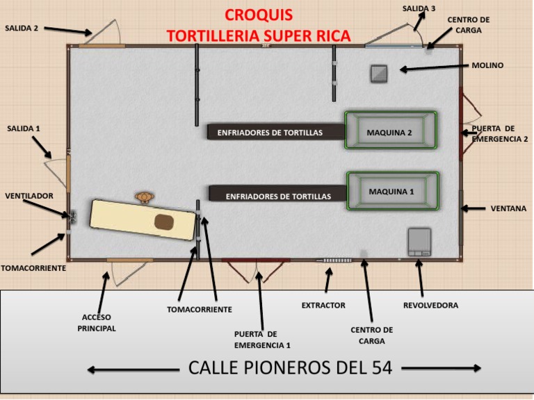 Tortilleria Croquis | PDF