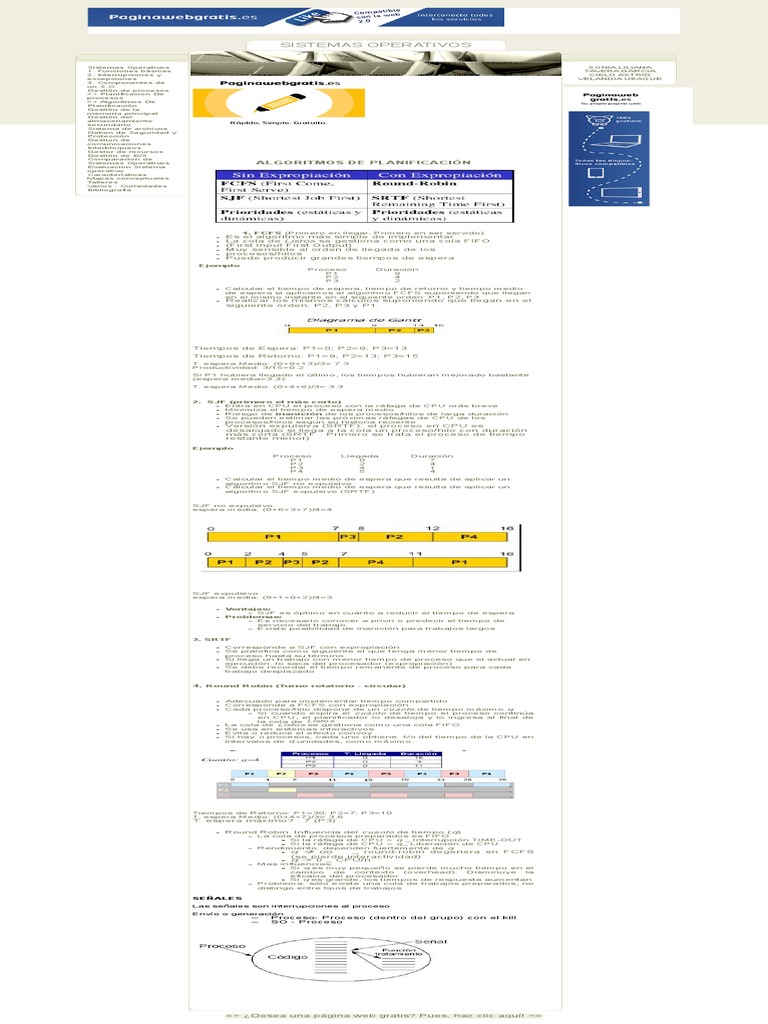 SISTEMAS OPERATIVOS - Algoritmos de Planificación PDF | PDF | Sistema ...
