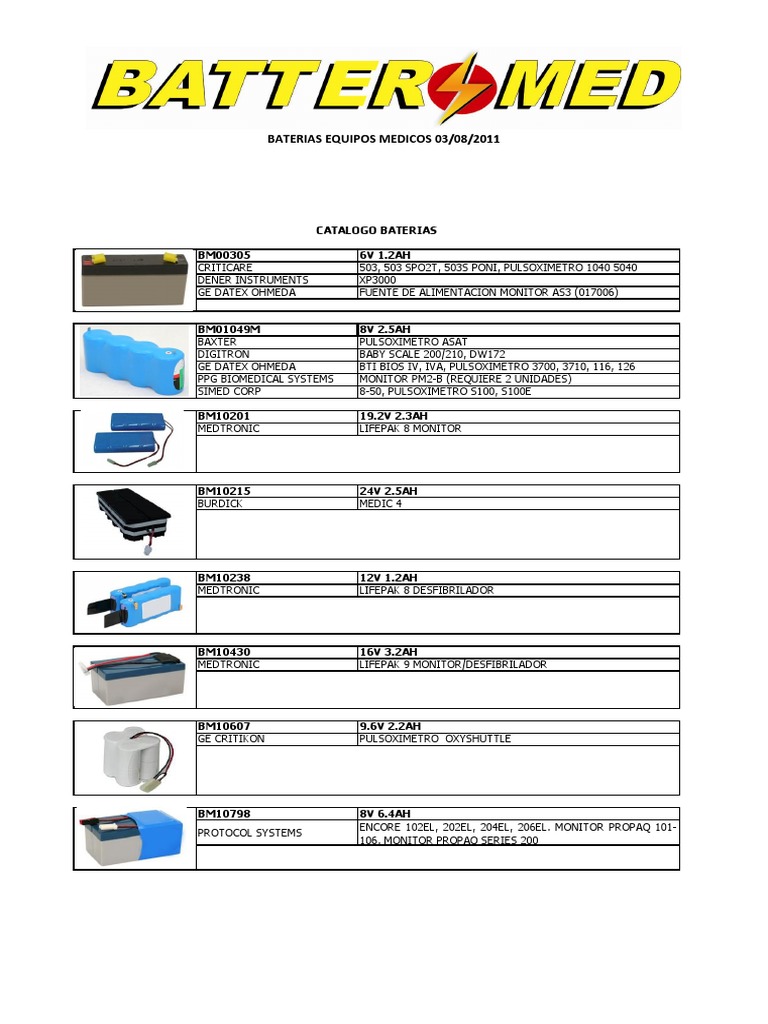 Catalogo Baterias Battermed Julio 2011 | PDF