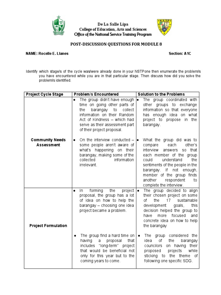 Module 8 - Activity Sheet PDF | PDF | Psychological Concepts | Behavior ...