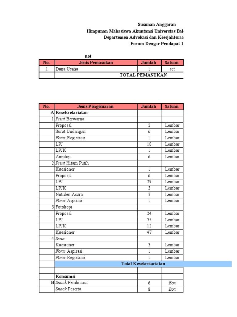 Anggaran Proposal FDP 1 | PDF