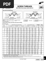 Thread Data Chart: British Thread (British Standard Fine) - Fine Pitch ...