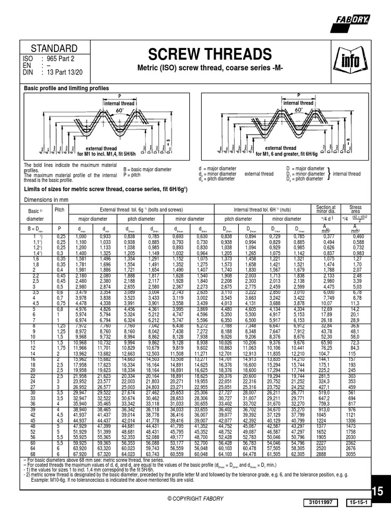 Fabory Fasteners Screw Threads | PDF | Screw | Tools