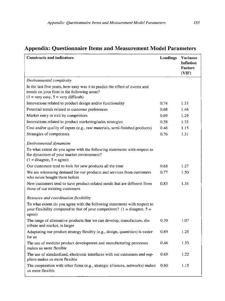 Appendix: Questionnaire Items and Measurement Model Parameters | PDF ...
