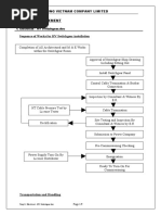 Electrical Standards SLD Symbols Legend PDF | PDF | Transformer | Switch