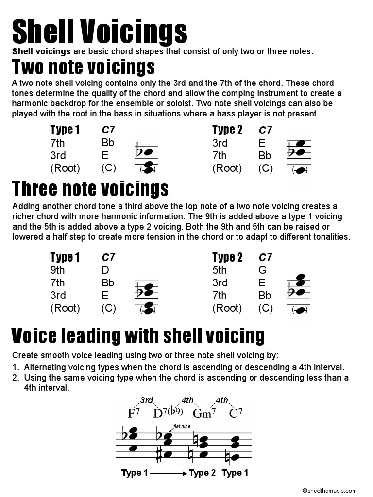 Shell Voicings For Piano | PDF