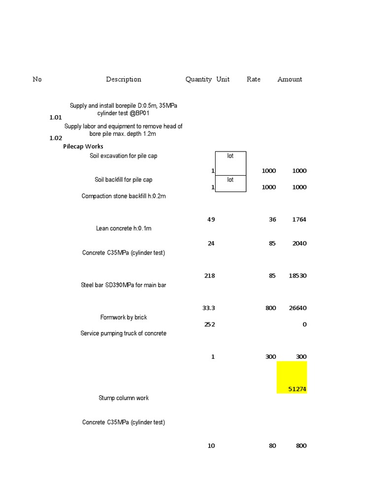 Construction Cost Estimation and Bill of Quantities for Building Works ...