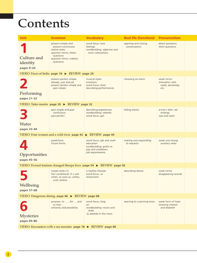 Life 2E Intermediate Scope and Sequence | PDF | Verb | Adjective