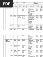 Visible Felt Leadership Audit Checklist | PDF