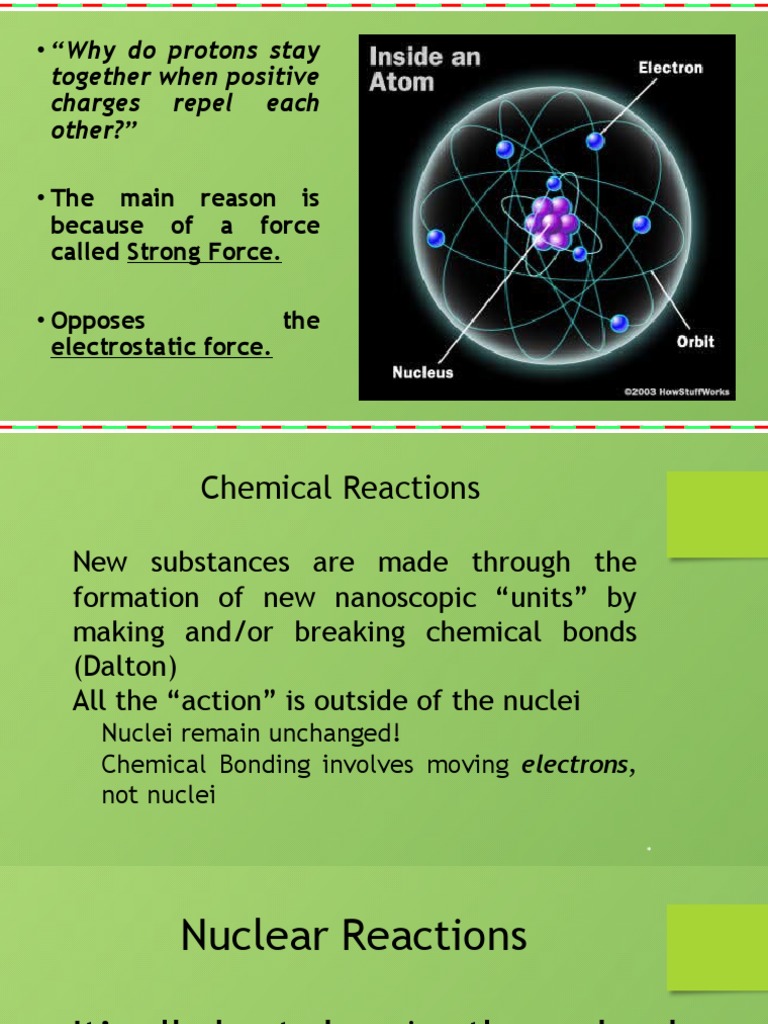 Together When Positive Charges Repel Each Other?": - "Why Do Protons ...