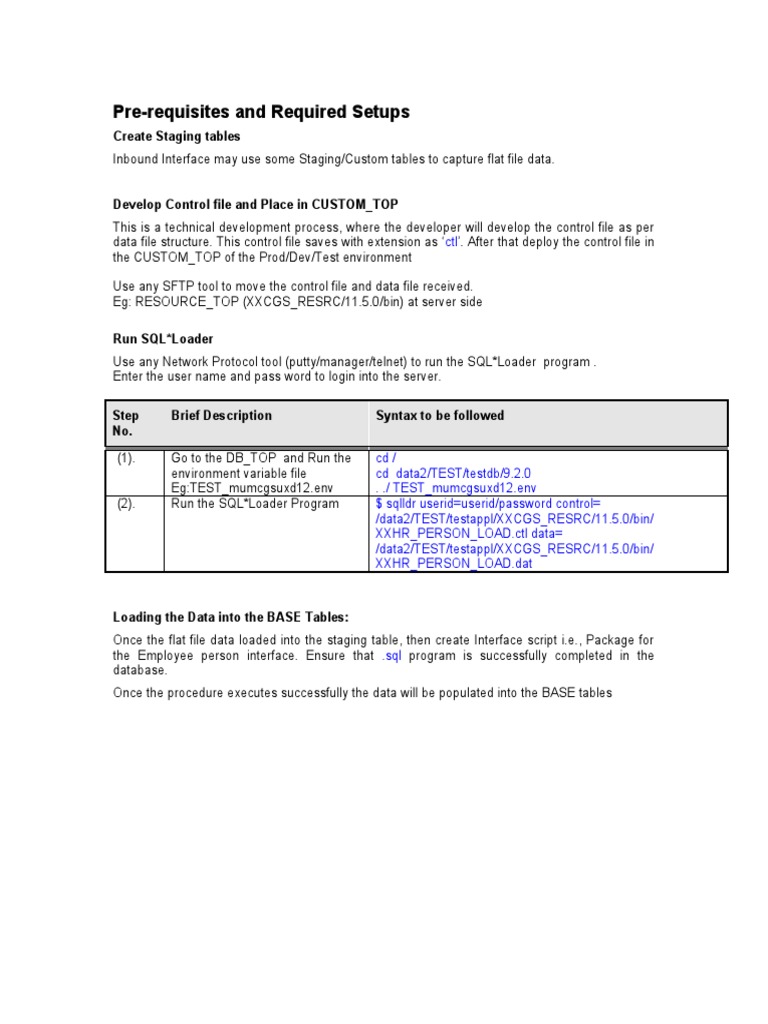 Hrms Employee Api Pdf Application Programming Interface Parameter