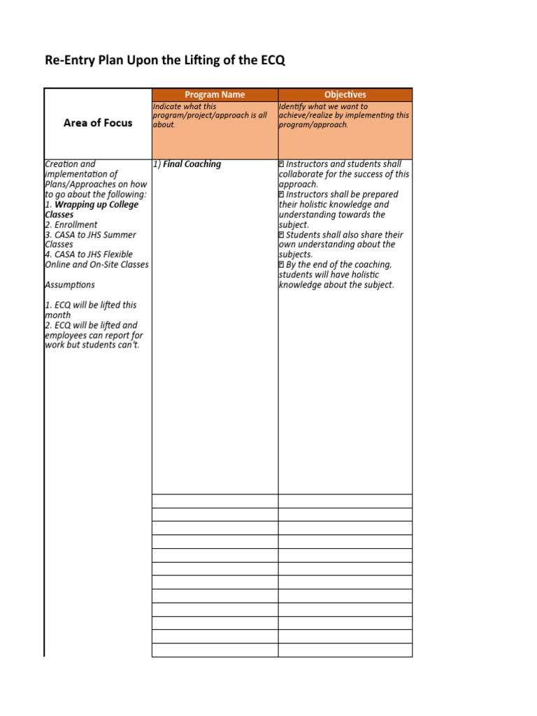 Re-Entry Plan for College Classes Post-ECQ | PDF | Pedagogy | Applied ...
