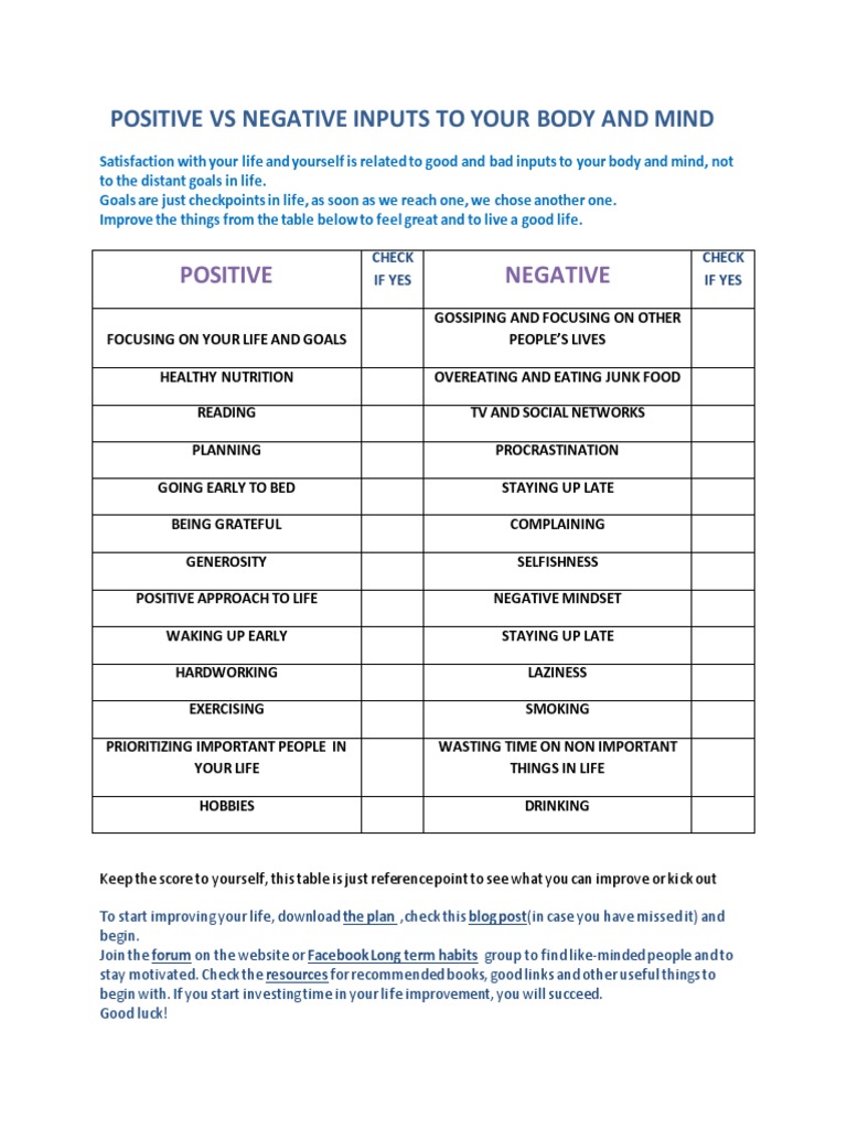 Positive vs negative inputs checklist