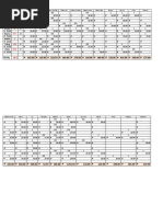 Bigas Price List and Brands in 2024 | PDF