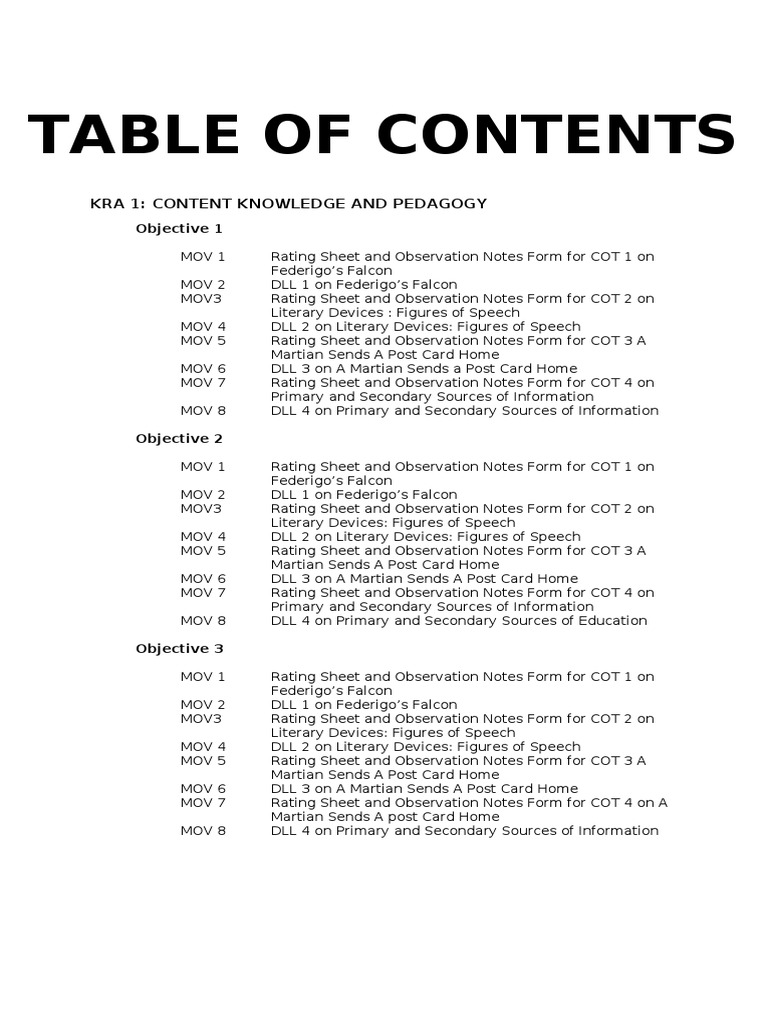 Table Oc Contents PPST 2018 | PDF | Pedagogy | Education Theory