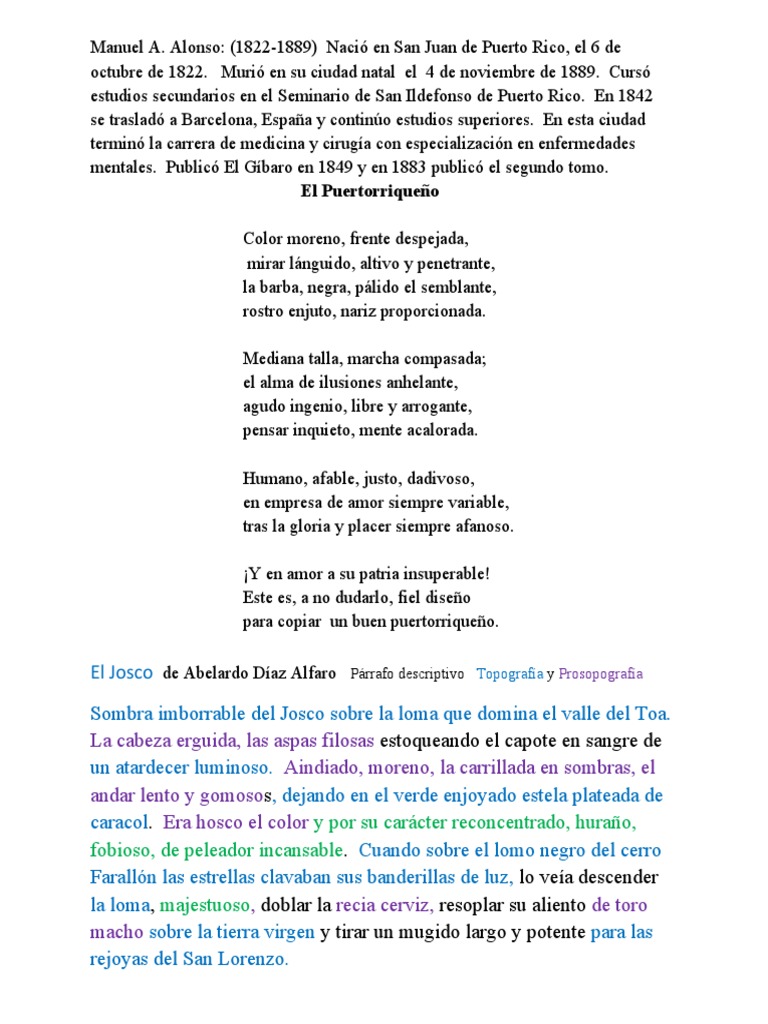 Perfil biográfico de Manuel A. Alonso, médico y escritor puertorriqueño ...