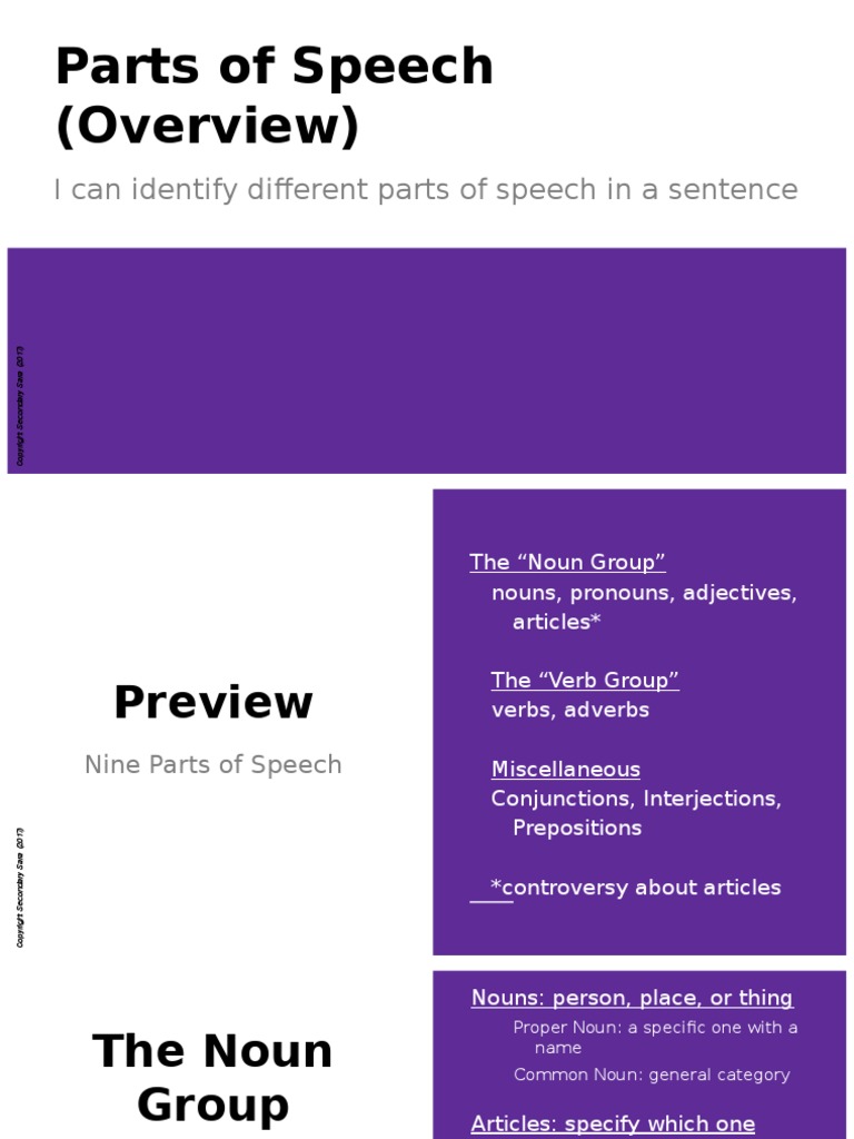 Parts of Speech Overview Lesson | PDF | Part Of Speech | Verb