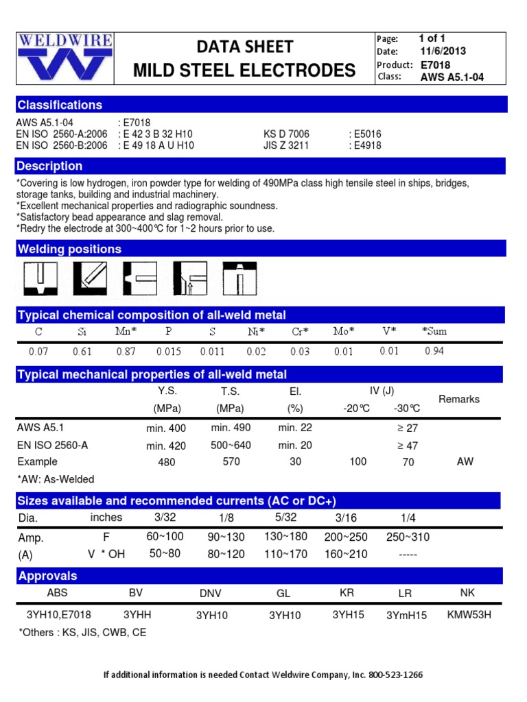 E7018 PDF | PDF | Building Materials | Chemical Elements