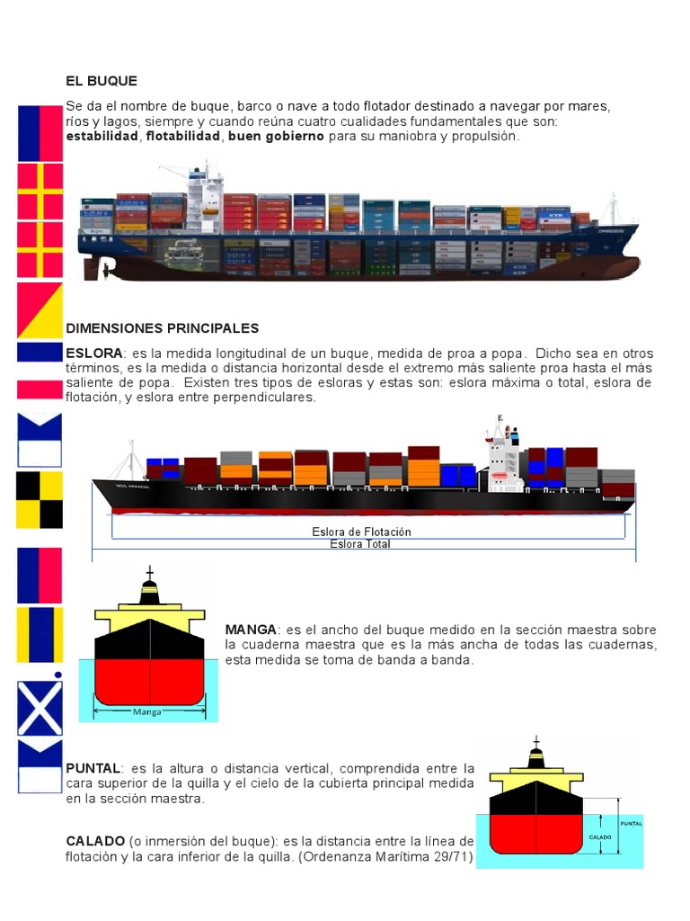 Nomenclatura Marinera - 1ro - Unidad 1 | PDF | Puerto y estribor | Barcos