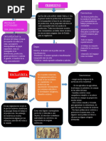 Cuadro Comparativo de Las Principales Características de Los Modos de Producción | PDF ...