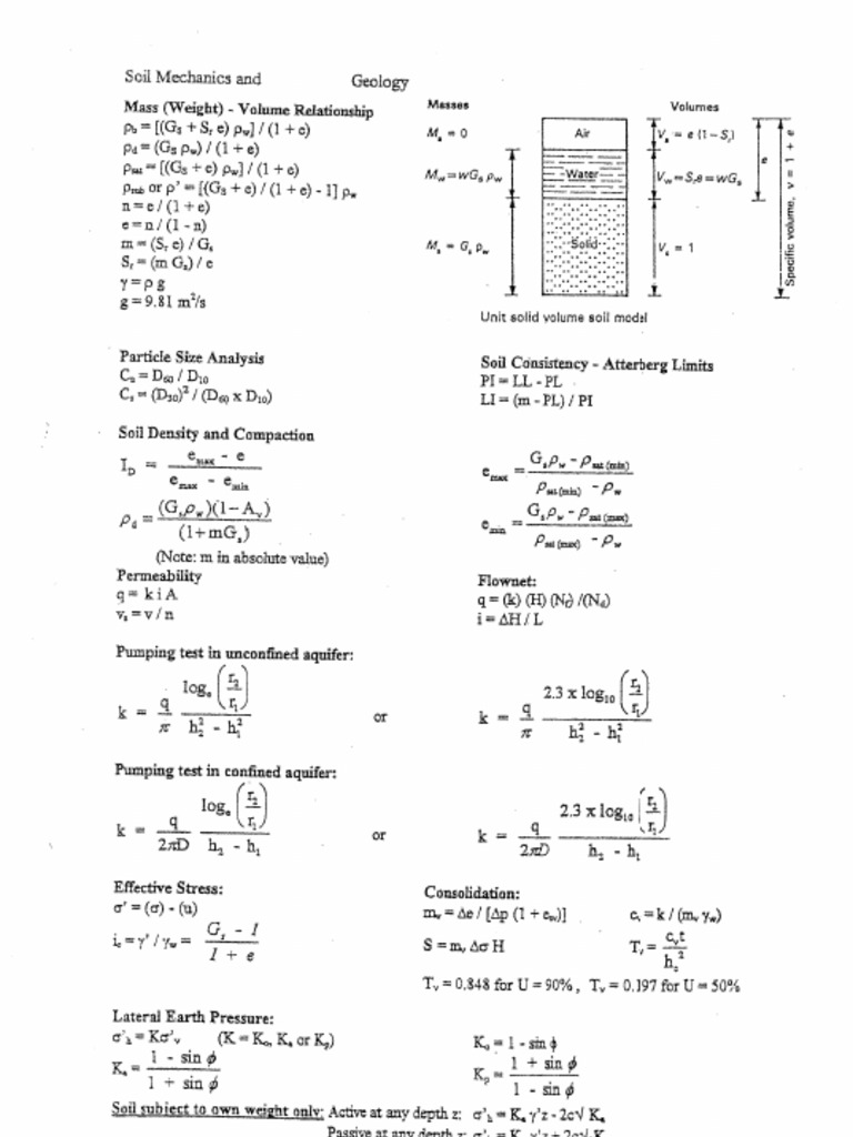 CON4341 - D - Data Sheet PDF | PDF