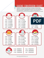 Standard Can Sizes and Dimensions Chart | PDF | Ounce | Pound (Mass)