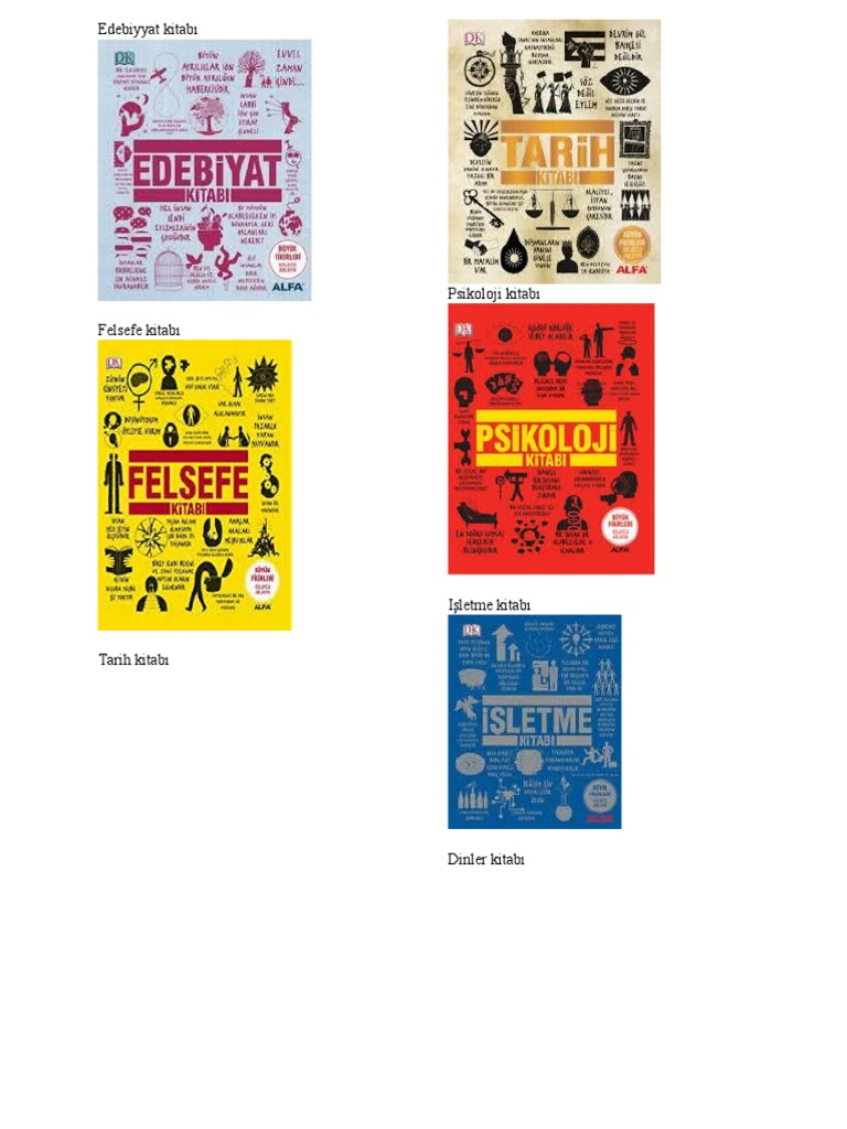 Kitablar Kitabi | PDF