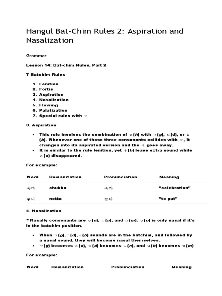 Hangul Bat-Chim Rules 2: Aspiration and Nasalization: Grammar | PDF ...
