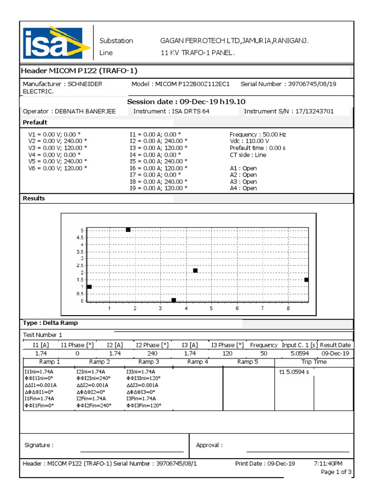 Micom P122 (Trafo-1) Sample Test Report | PDF | Electrical Engineering
