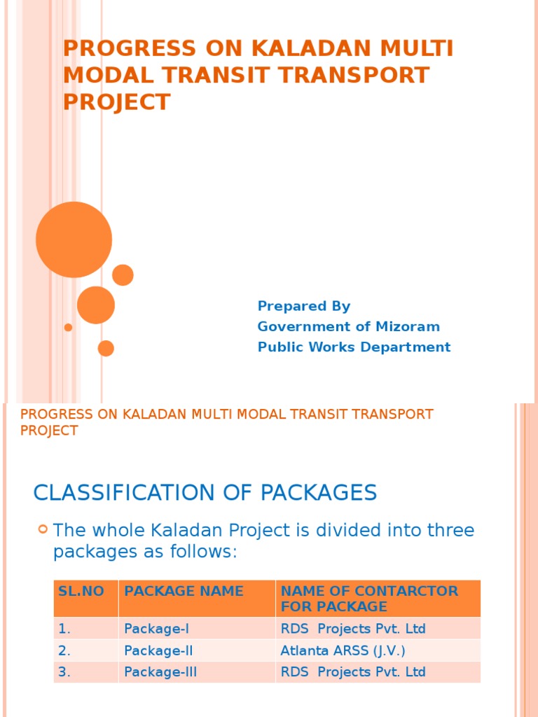 Progress On Kaladan Multi Modal Transit Transport Project: Prepared by ...