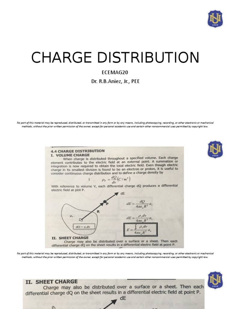 Charge Distribution | PDF | Copyright | Social Institutions
