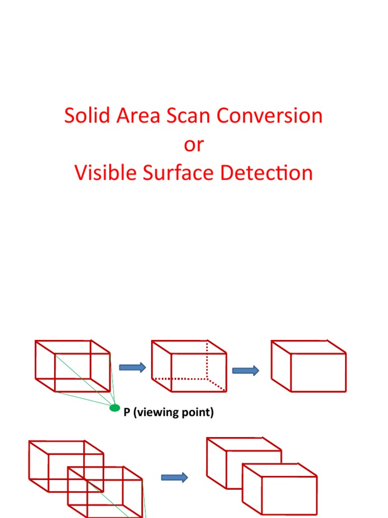Solid Area Scan Conversion or Visible Surface Detection | PDF | Computer Graphics | Areas Of ...
