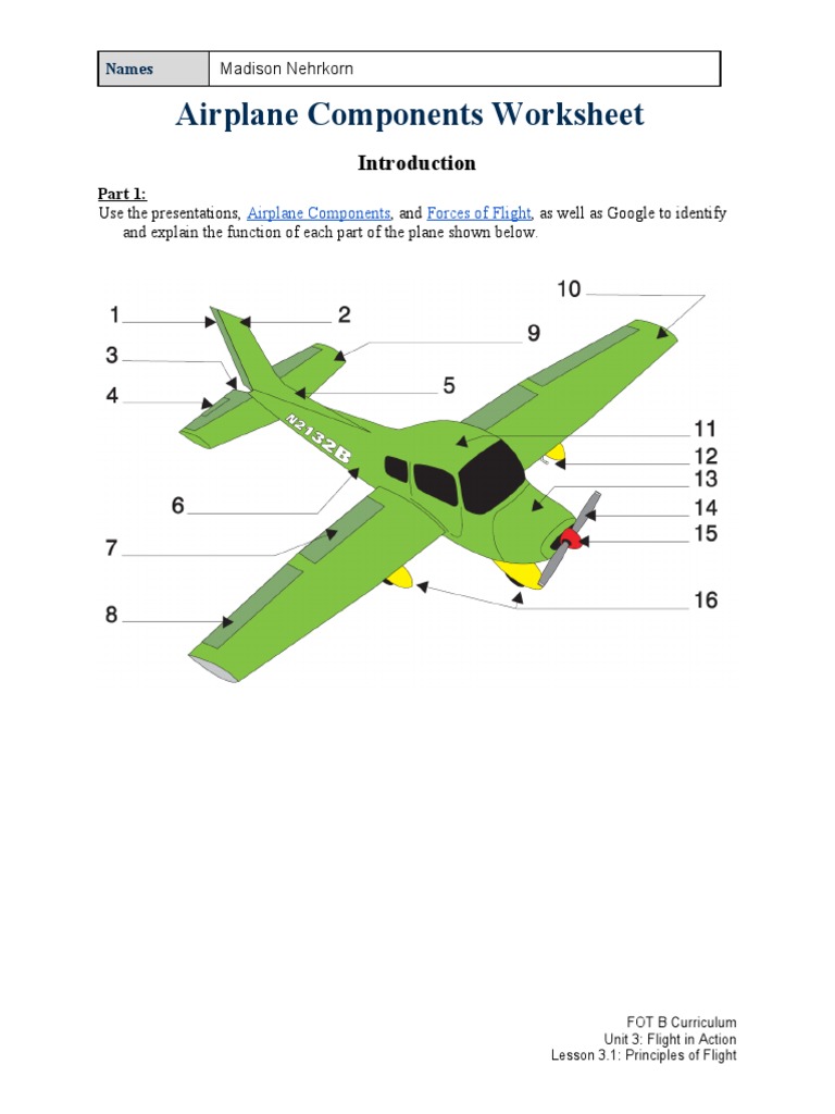Airplane Components Worksheet | Download Free PDF | Flight Control ...