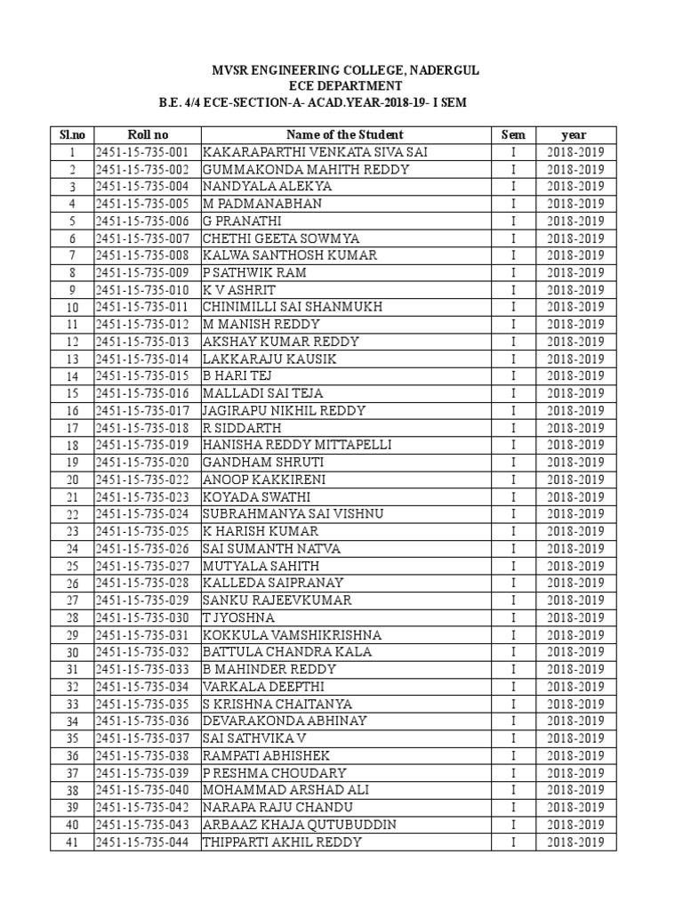 Student Enrollment List for Section A and Section B of the First Year ...