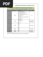 BBS - Format - Column | PDF | Teaching Mathematics | Nature