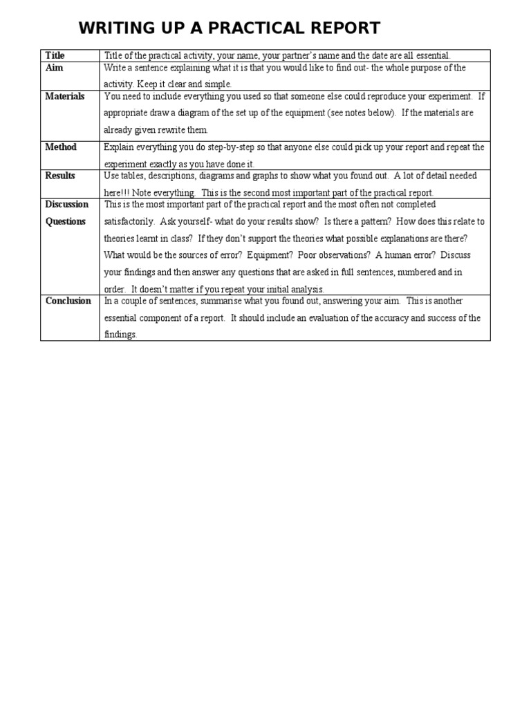 Practical Report Writing Guide | PDF | Experiment | Theory
