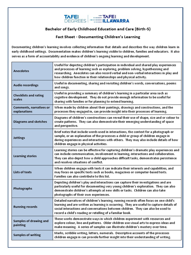 Fact Sheet - Documentation Techniques | PDF | Narrative | Learning