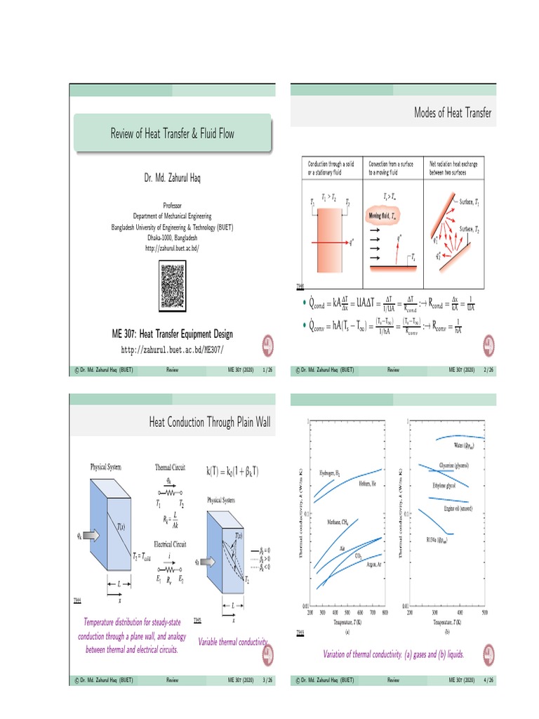 Review of Heat Transfer & Fluid Flow Modes of Heat Transfer: Dr. Md ...